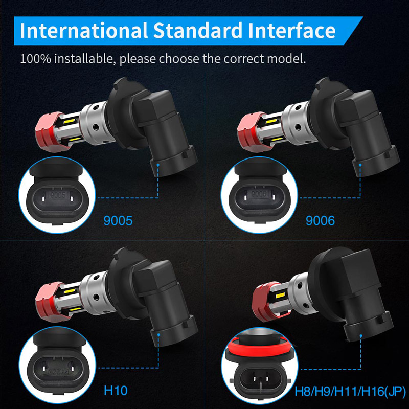 Foco Led N86 H10 Luz Blanca 4.000 LM NAOEVO – RGQ Automotriz A1